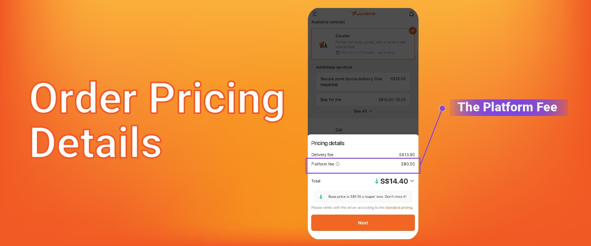 The Platform Fee Lalamove